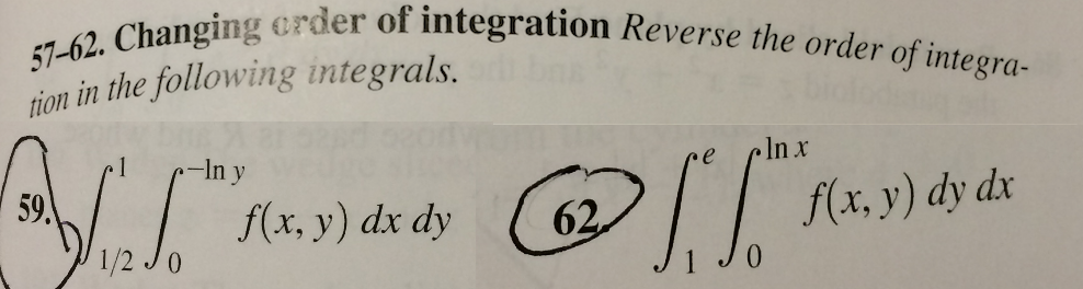 Solved Changing order of integration Reverse the order of | Chegg.com