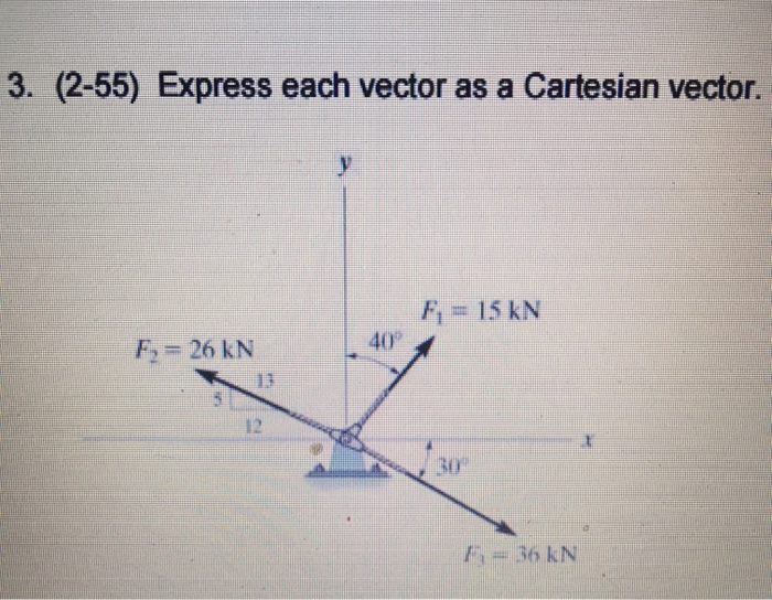 Solved (2-44) Express each vector as a Cartesian vector. | Chegg.com