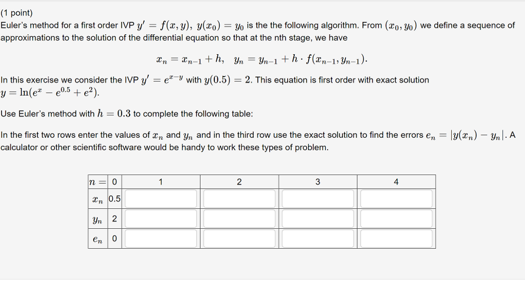 Solved Euler’s method for a first order IVP y′=f(x,y), | Chegg.com