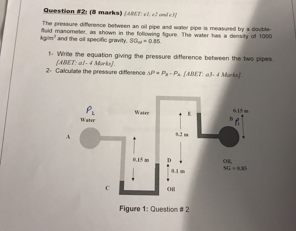 Solved The pressure difference between an oil pipe and water | Chegg.com