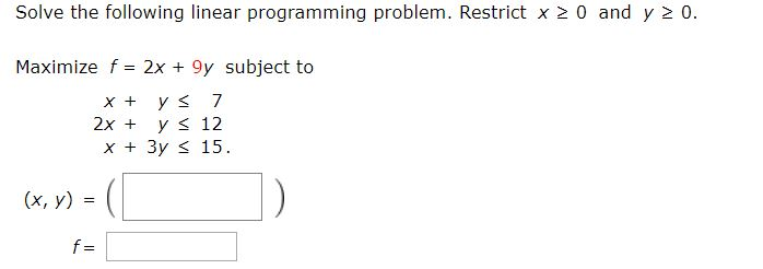 Solved Solve the following linear programming problem. | Chegg.com