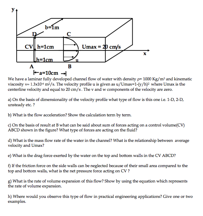 Solved We have a laminar fully developed channel flow of | Chegg.com