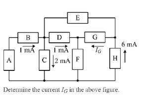 Solved Determine the current IG in the above figure. | Chegg.com