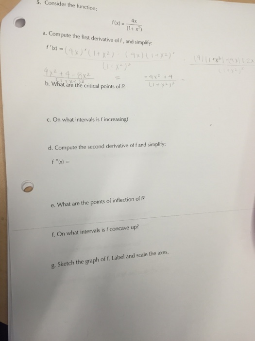 Solved Consider the function: f(x) = 4x/(1 + x^2) What are | Chegg.com