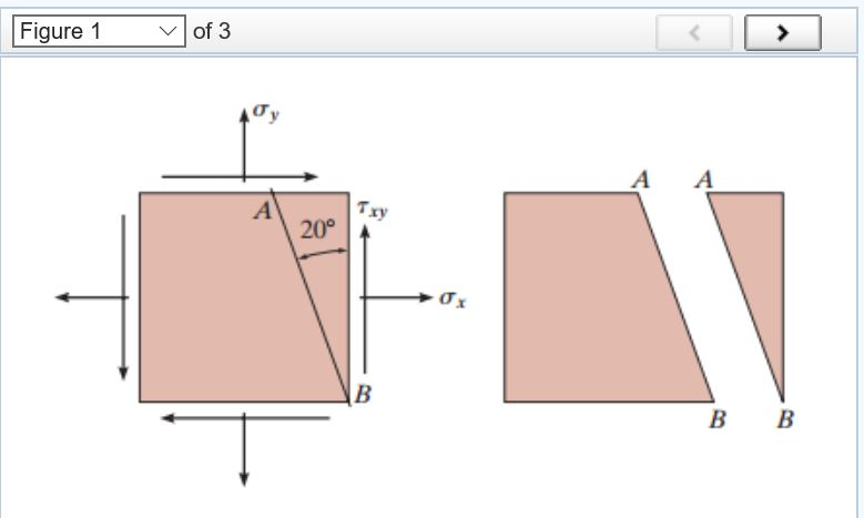 Solved Preliminary Problem 9.1 In each case, the state of | Chegg.com