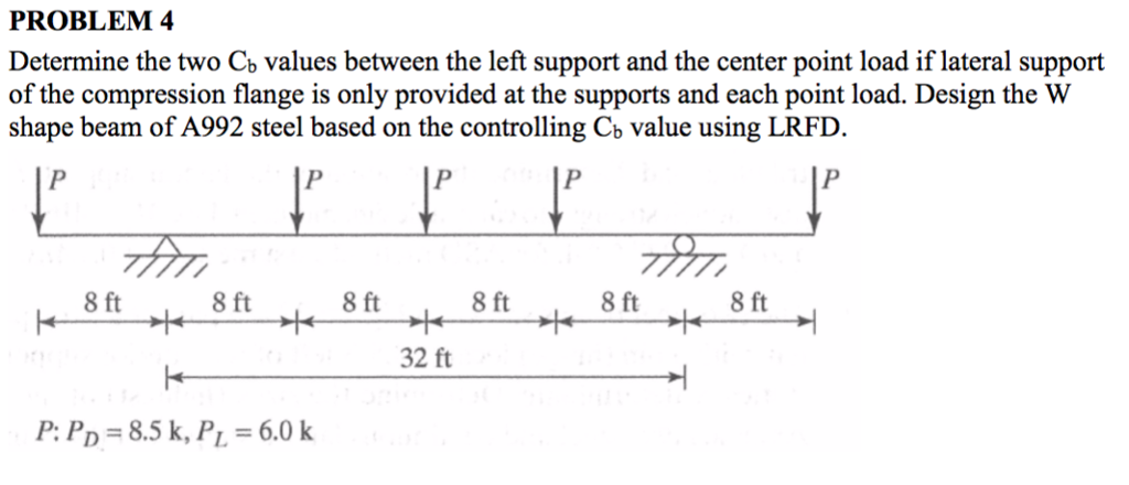 Solved PROBLEM 4 Determine the two Cb values between the | Chegg.com