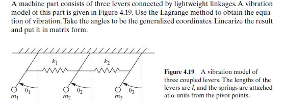 Solved A machine part consists of three levers connected by | Chegg.com