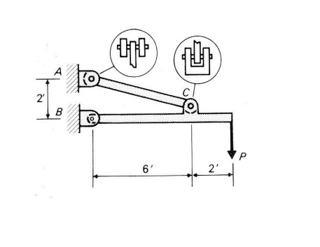 Solved Member AC of the bracket shown is an eye bar whose | Chegg.com
