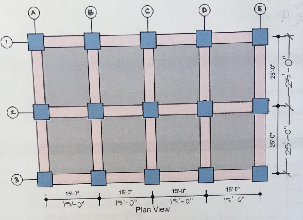 Solved Project Description: The three-story reinforced | Chegg.com