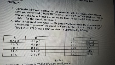 Solved Calculate the time constant for the values in Table | Chegg.com