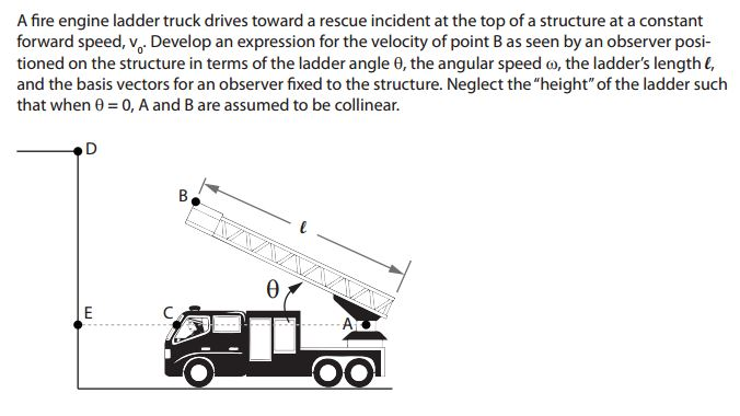 Solved A fire engine ladder truck drives toward a rescue | Chegg.com