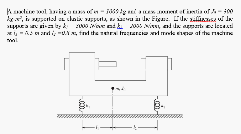 Solved A machine tool, having a mass of m = 1000 kg and a | Chegg.com
