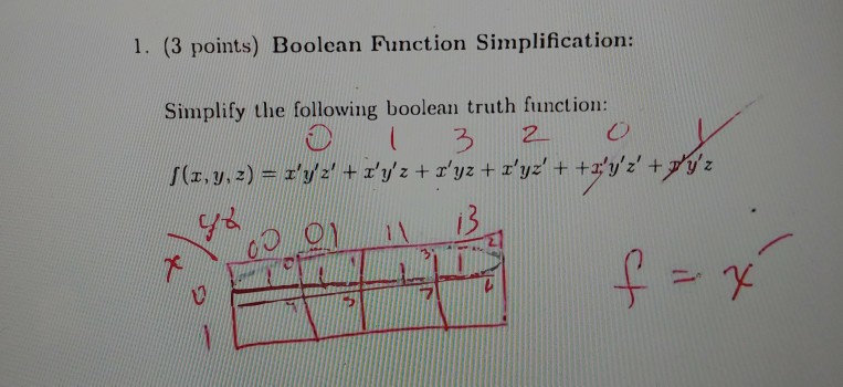 Solved 1. (3 points) Boolean Function Simplification: | Chegg.com