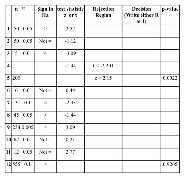 Solved If the sample size n is less than 30, you may assume | Chegg.com