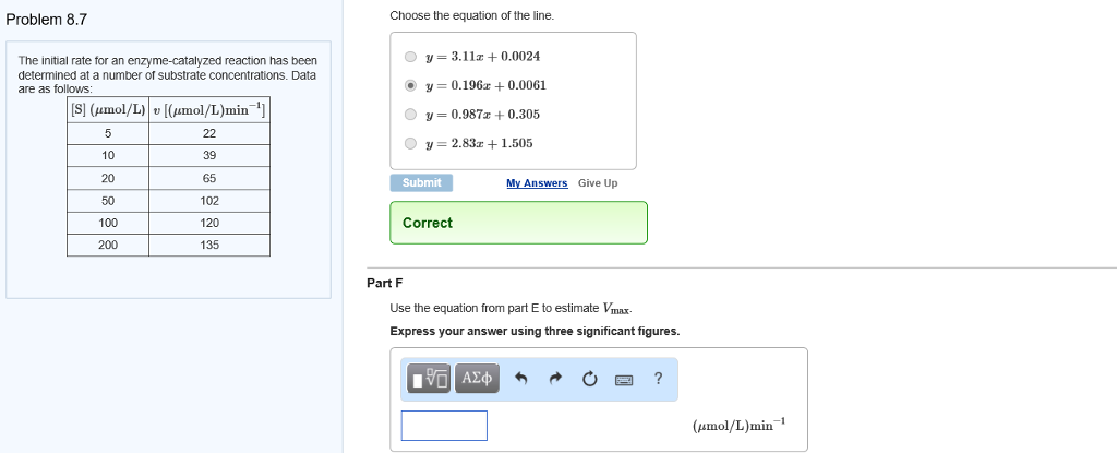 Solved Problem 8 7 The Initial Rate For An Enzyme Catalyzed