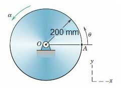 Solved Point A of the circular disk is at the angular | Chegg.com