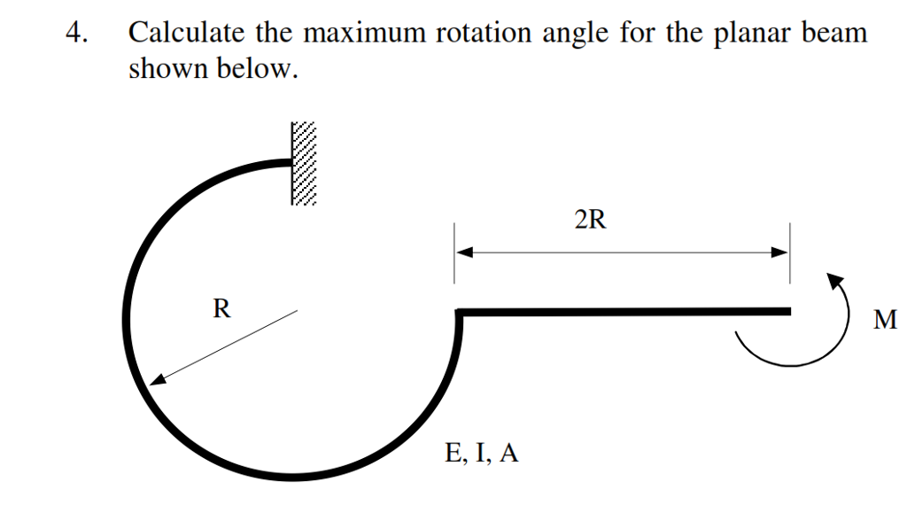 Solved Calculate the maximum rotation angle for the planar | Chegg.com