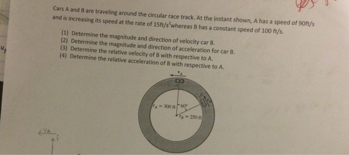 Solved Cars A and B are traveling around the circular race | Chegg.com