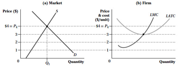 Solved Please answer the questions using A, B, C, or D. | Chegg.com