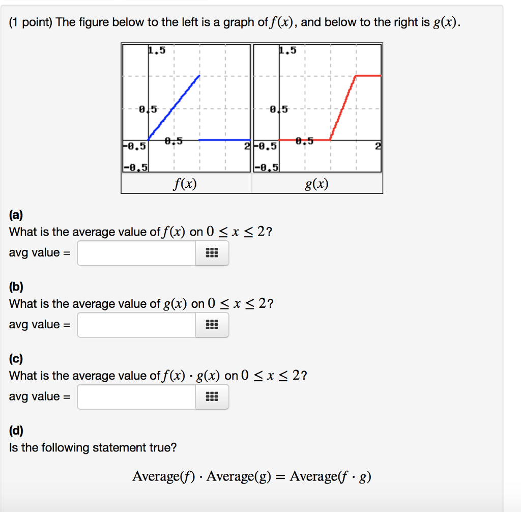 Solved (1 point) The figure below to the left is a graph | Chegg.com