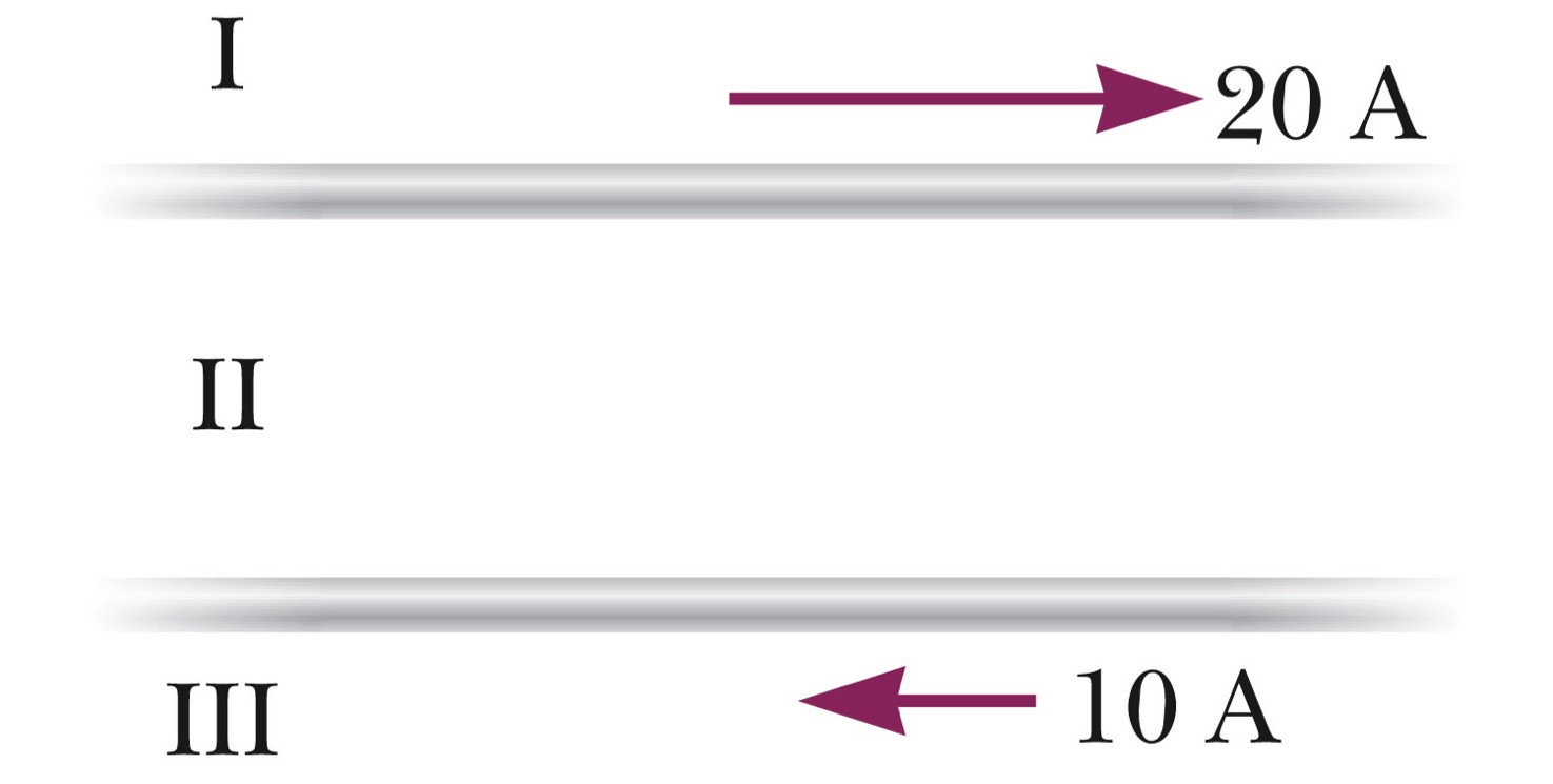 Solved PLEASE HELP!!! 8. Two long, parallel wires each | Chegg.com