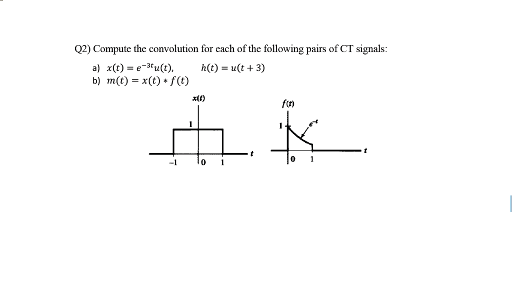 Solved Q2) Compute the convolution for each of the following | Chegg.com
