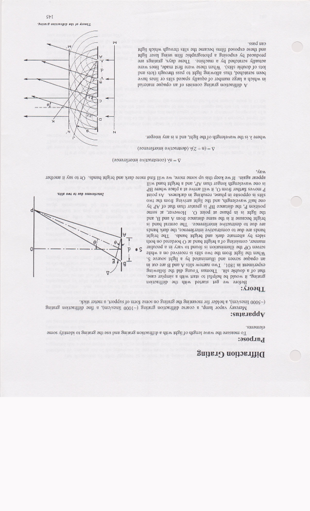 Solved Diffraction Grating Purpose: To measure the wave | Chegg.com