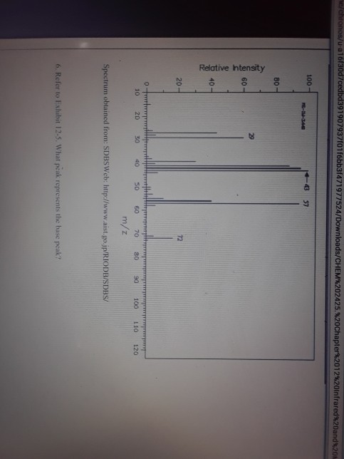 Solved Exhibit 12-5 Refer to the mass spectrum of | Chegg.com