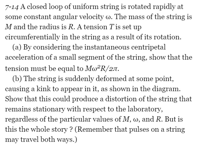 Solved 7-14 A closed loop of uniform string is rotated | Chegg.com