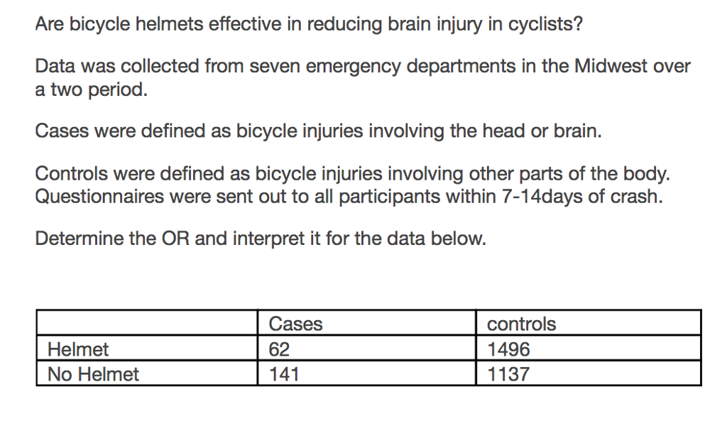 Solved Are bicycle helmets effective in reducing brain | Chegg.com