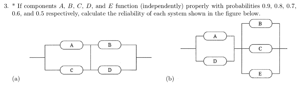 Solved 3. * If components A, B, C, D, and E function | Chegg.com
