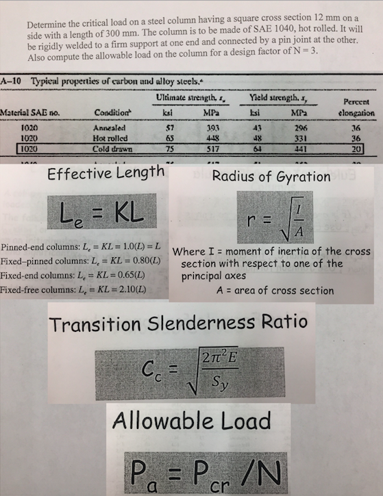 Solved Determine the critical load on a steel column having | Chegg.com