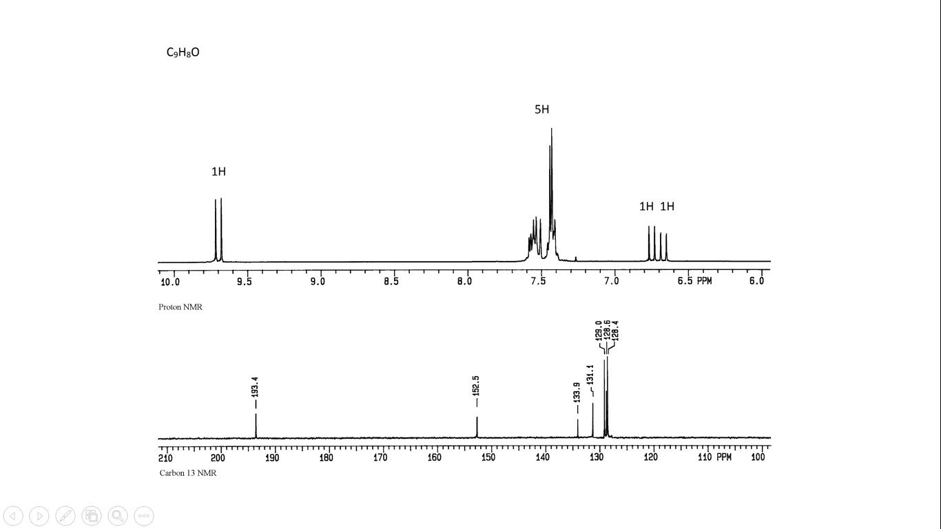 Solved C9HgO 5H 1H 1H 1H 10.0 9.0 6.5 PPM Proton NMR 210 | Chegg.com