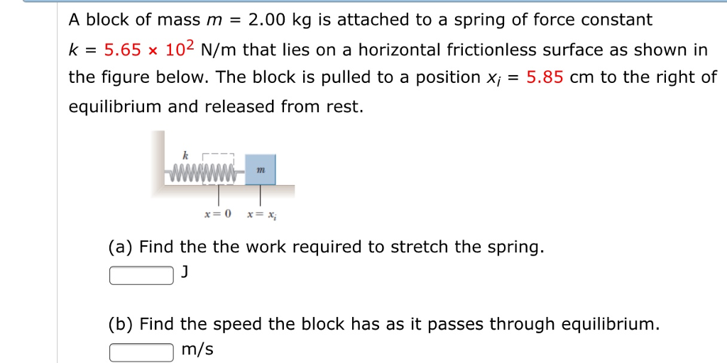 Solved A block of mass m - 2.00 kg is attached to a spring | Chegg.com