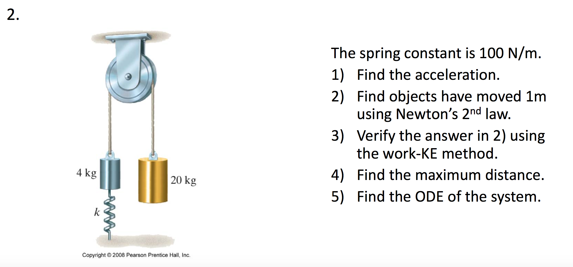 Solved The spring constant is 100 N/m. Find the | Chegg.com