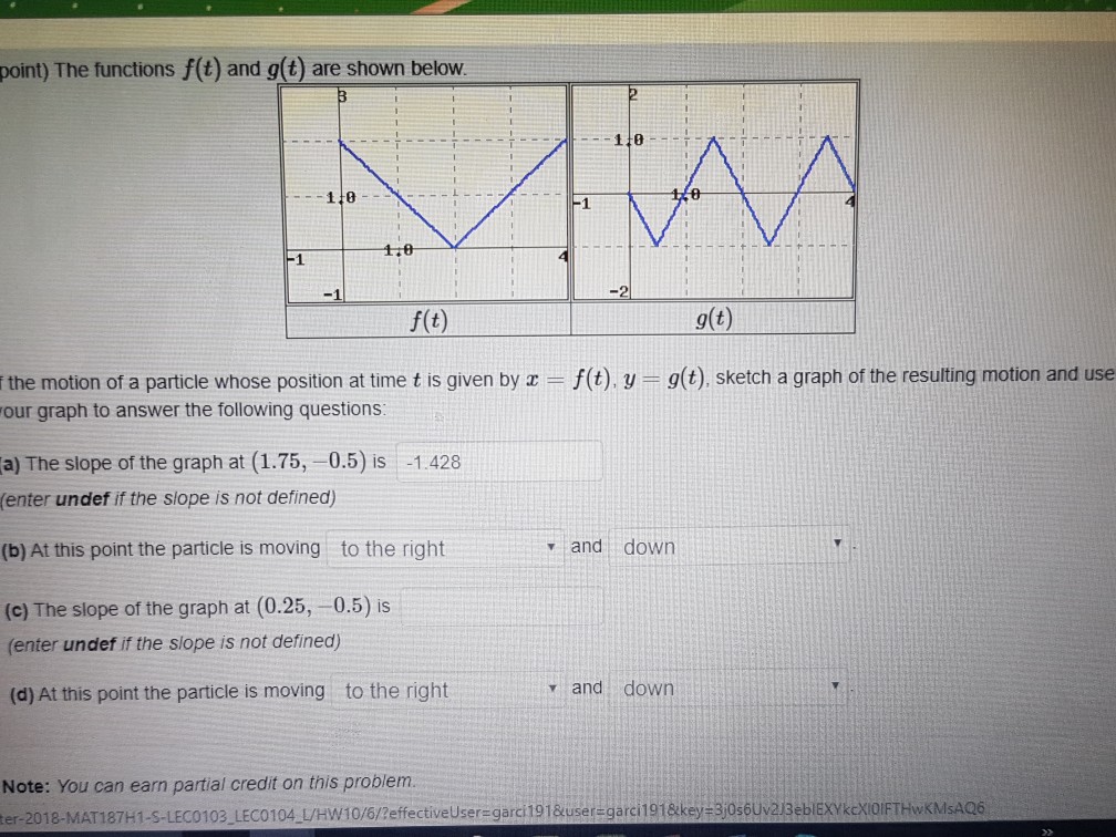 Solved point) The functions f(t) and g(t) are shown below | Chegg.com