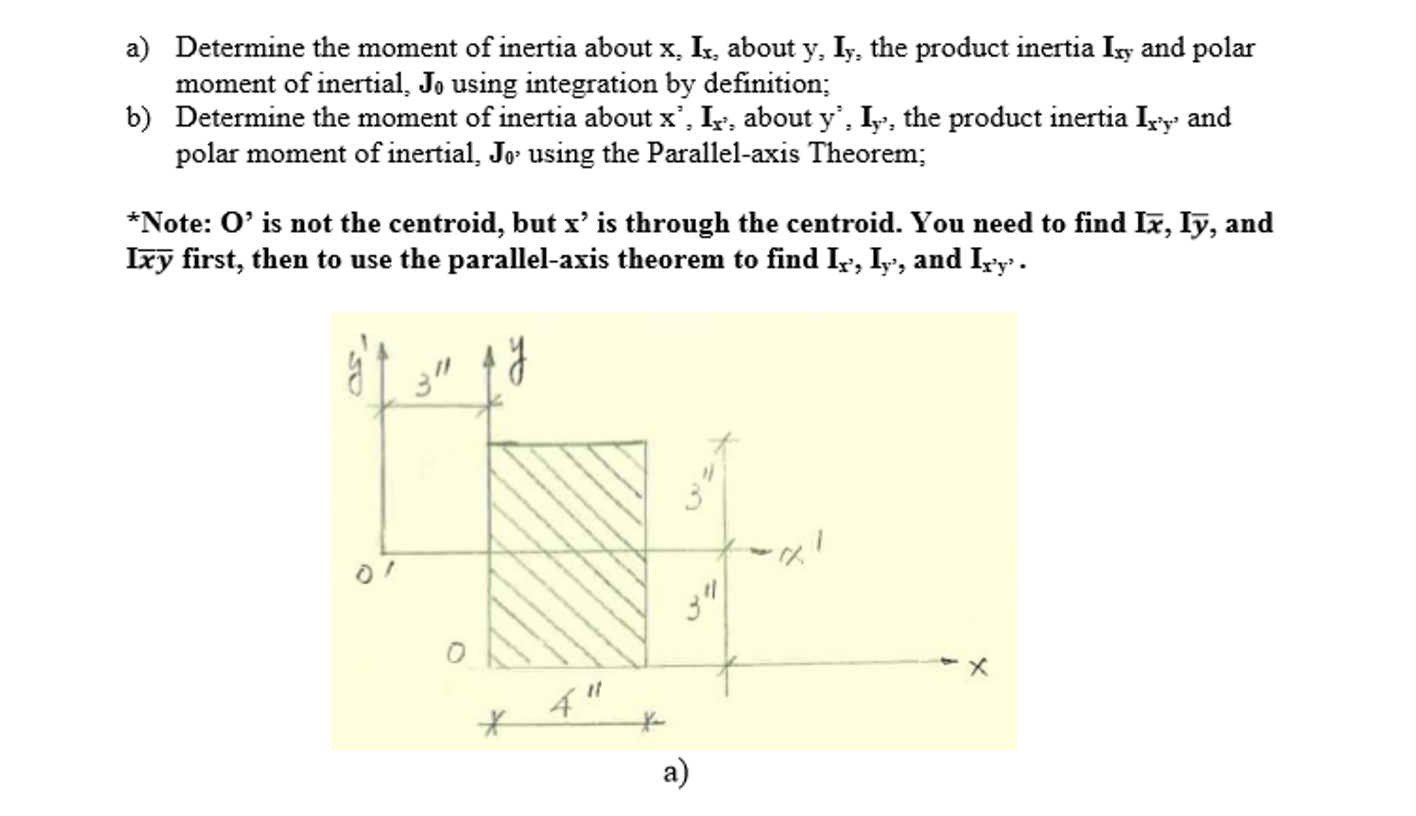 Solved Determine the moment of inertia about x; I_x, about | Chegg.com