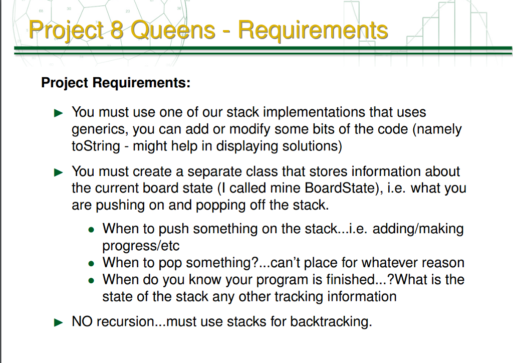 Solved Project 8 Queens Problem Definition: The eight queens | Chegg.com