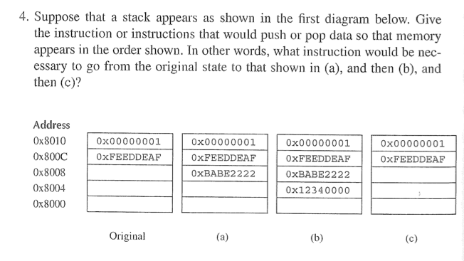 Solved 4. Suppose that a stack appears as shown in the first | Chegg.com