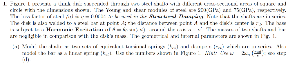 Solved 1. Figure 1 presents a think disk suspended through | Chegg.com