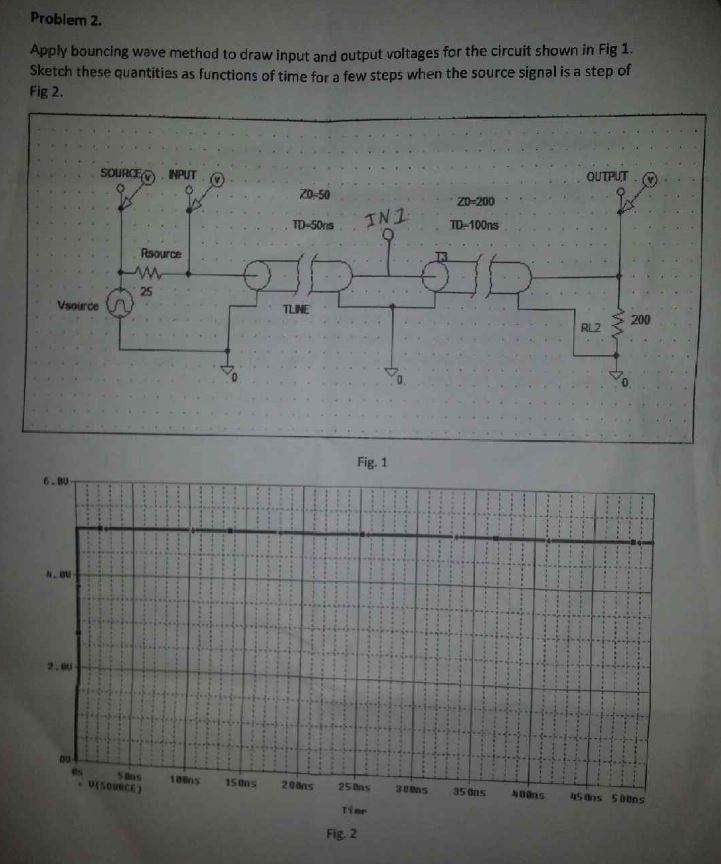 Solved Apply bouncing wave method to draw Input and output | Chegg.com
