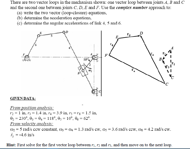 There are two vector loops in the mechanism shown: | Chegg.com