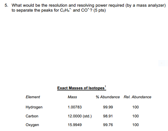 Solved What would be the resolution and resolving power | Chegg.com