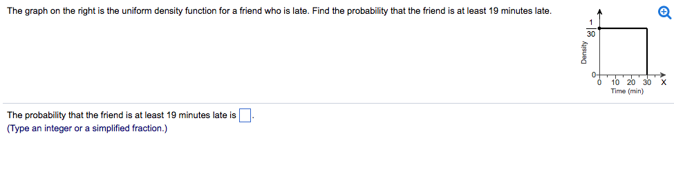 Solved The graph on the right is the uniform density | Chegg.com