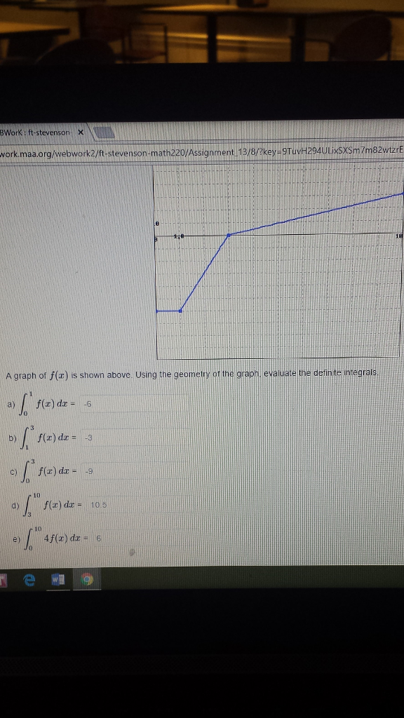 Solved A graph of f(x) is shown above. Using the geometry of | Chegg.com