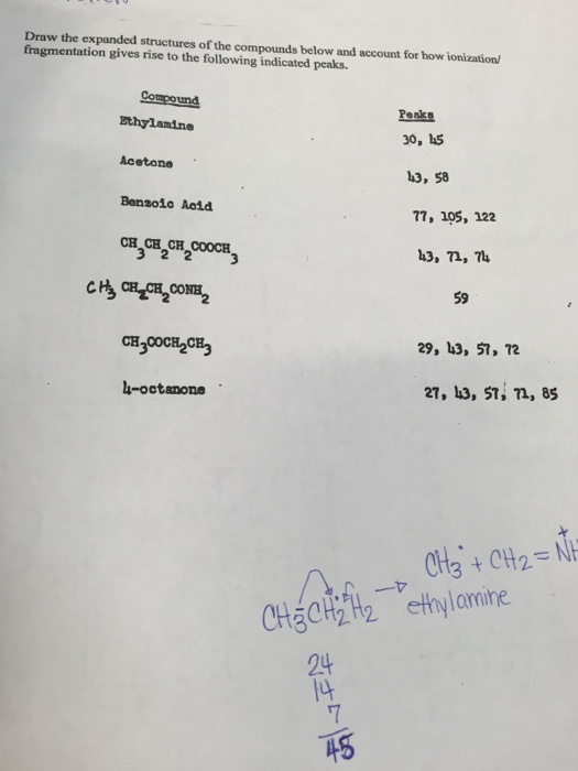 Solved Draw the expanded structures of the compounds below | Chegg.com