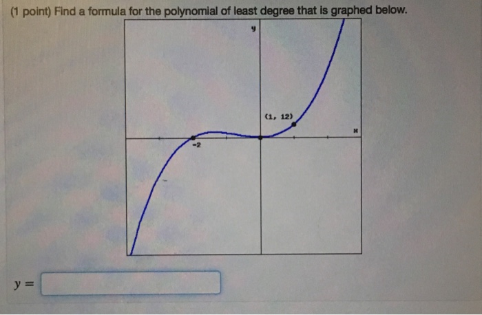 Solved Find a formula for the polynomial of least degree | Chegg.com
