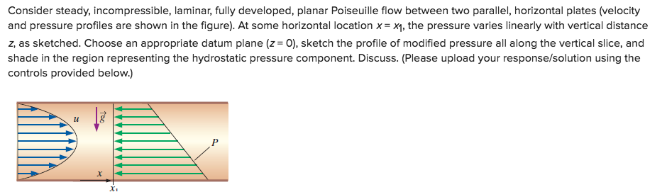 Solved Consider steady, incompressible, laminar, fully | Chegg.com