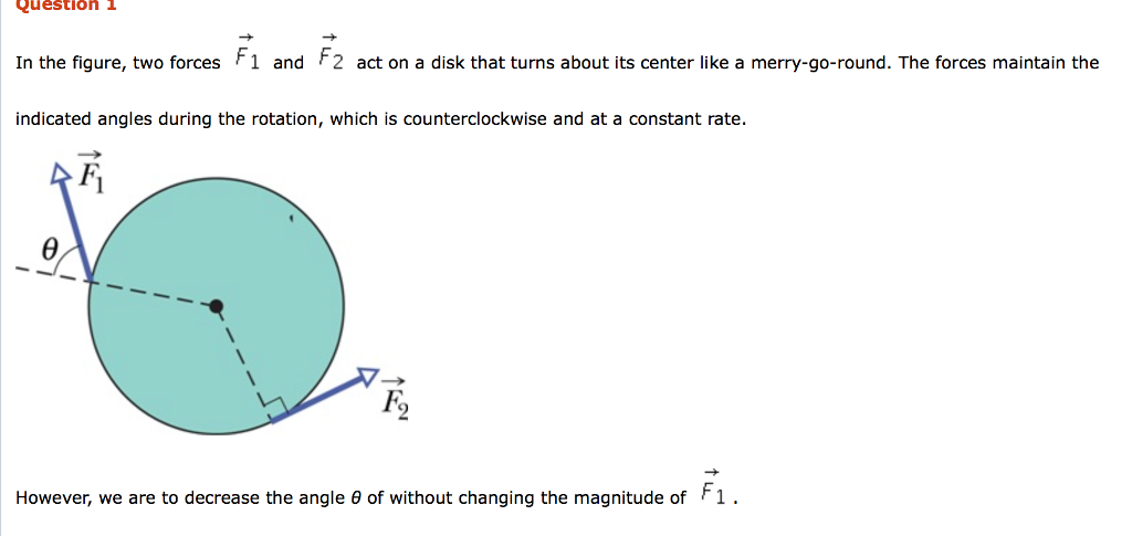 Solved Question 1 In the figure, two forces F1 and F2 act on | Chegg.com