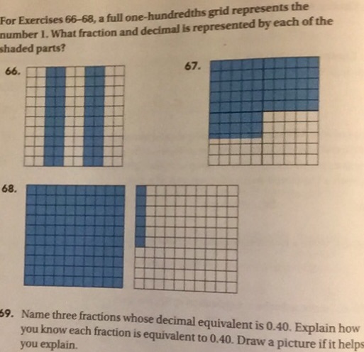 Solved For Exercises 66-68, a full one-hundredth grid | Chegg.com